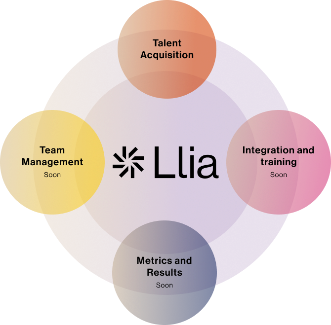Llia Platform